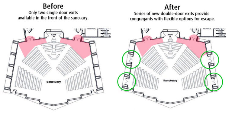 Egress Design and The Active Shooter Threat (Pt. 10) | CIS World Services